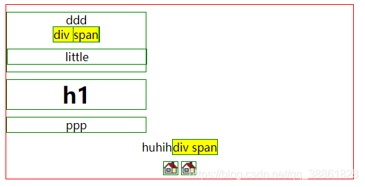 Css中,text Align和line Height的使用height Text Line Csdn博客