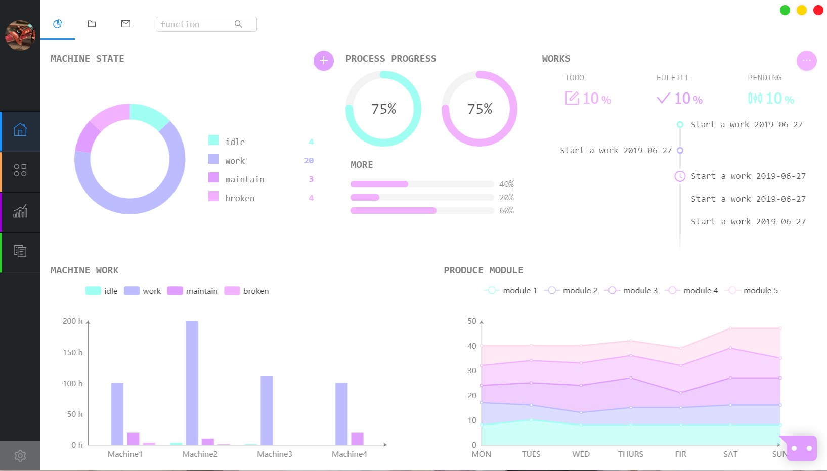 作业车间调度与遗传算法pythonjava实现及应用：bitmes，基于electron的作业车间调度系统车间作业调度遗传算法python Csdn博客