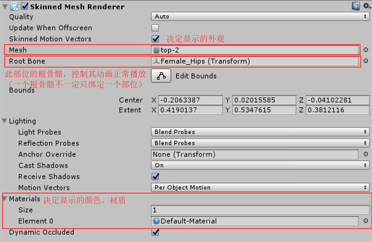 Unity中实现3d动态换装 Unity动态换模型 Csdn博客