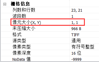 [Python] Modis数据处理库PyModis-CSDN博客