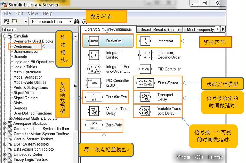 Simulink仿真教程4---模块库介绍_unitdelay与delay区别-CSDN博客