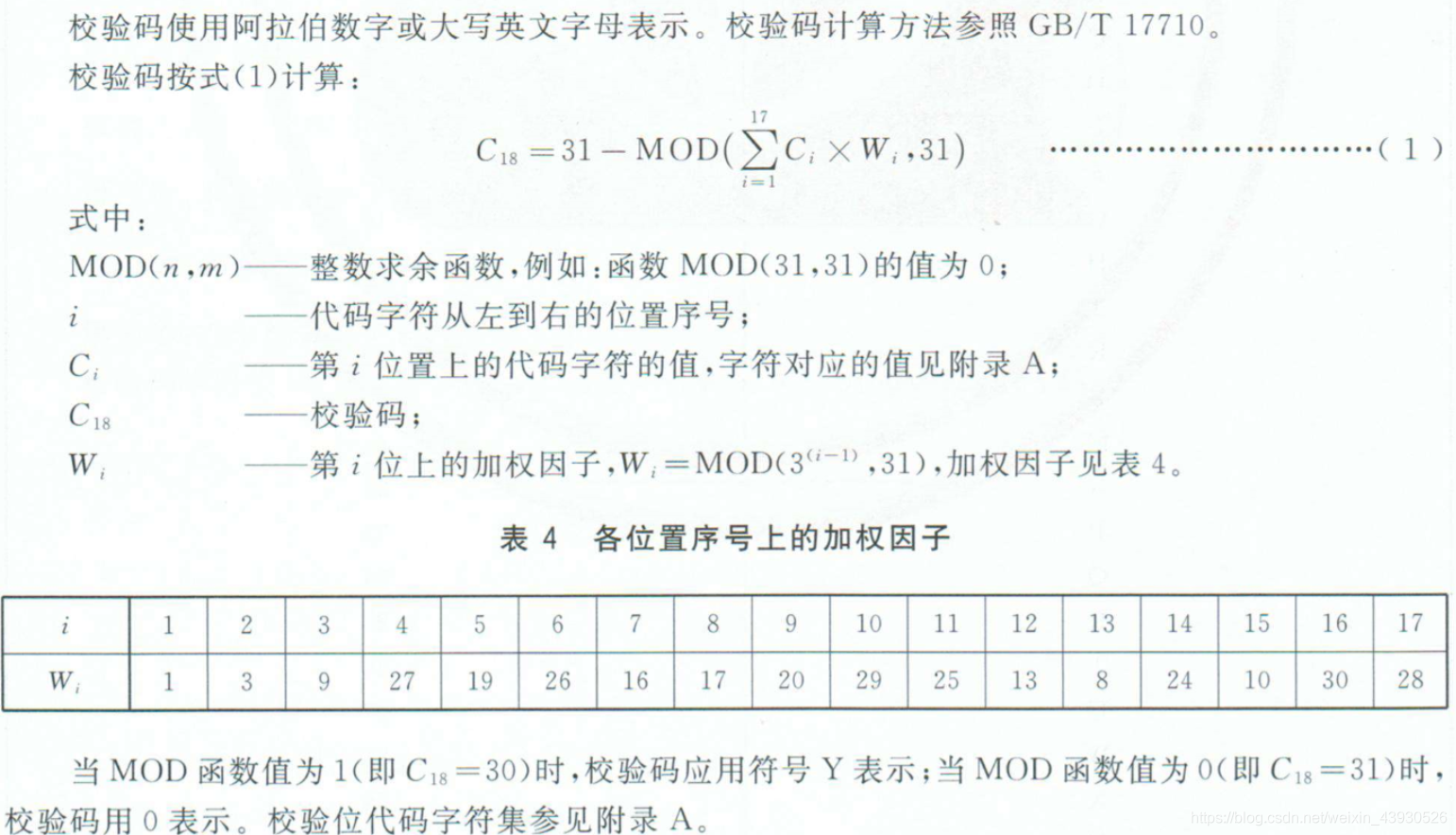 统一社会信用代码校验规则 Csdn博客