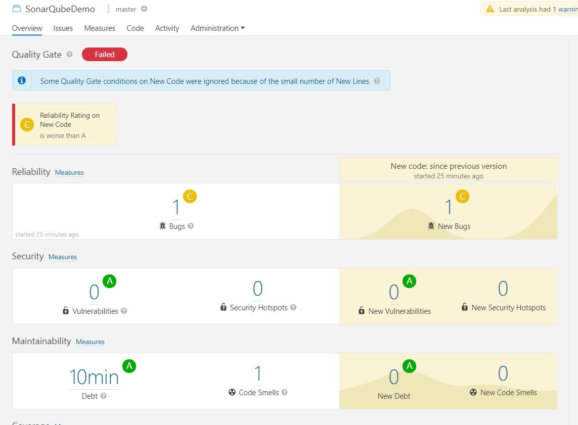 自动化：使用SonarQube搭建代码分析平台，改善代码质量_dotnet -CSDN博客