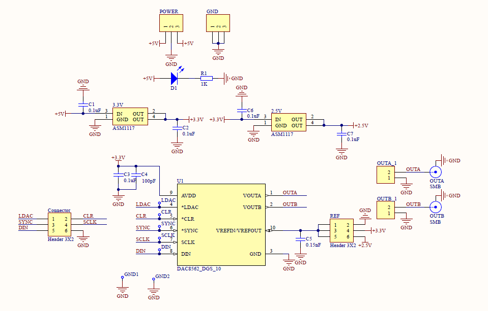 DAC8562的配置与使用（基于STM32F103ZET6）-CSDN博客