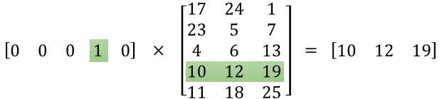 embedding_lookup的学习笔记_embedding lookup-CSDN博客