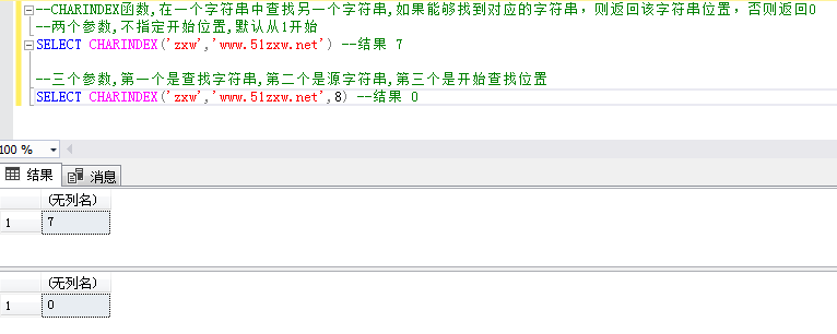 Sql Server 常用字符串函数的使用 [dbo] [] Sqlserver Csdn博客