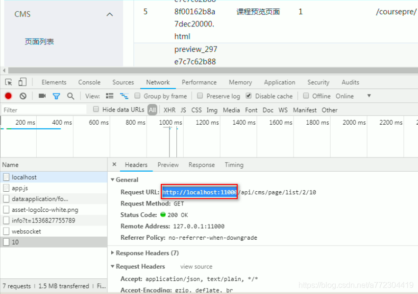 Vue调用后端接口 Ajax请求组件封装及proxytable跨域问题解决超详细案例 Csdn博客
