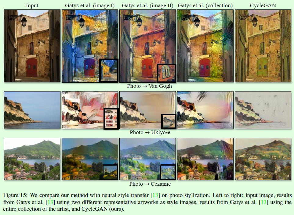 CycleGAN算法笔记_AI之路的博客-CSDN博客_cyclegan算法