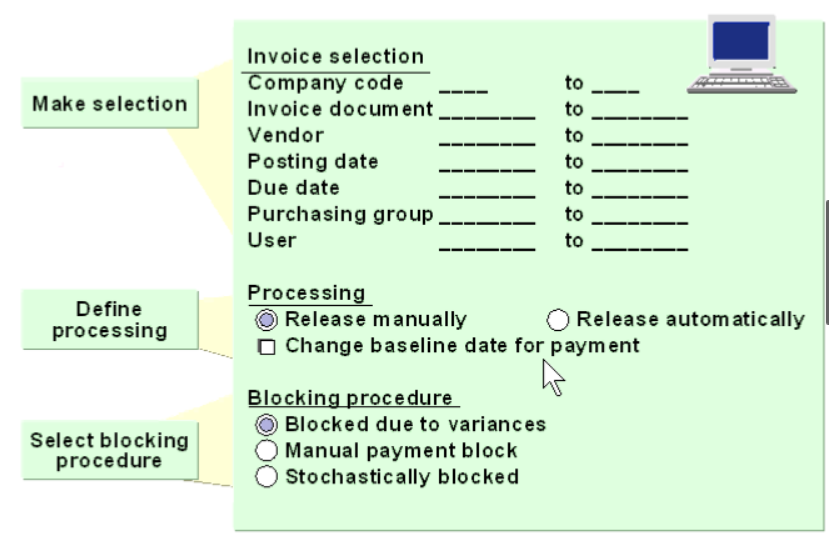 【MM模块】Releasing Blocked Invoices 释放冻结发票_sap mrbr-CSDN博客