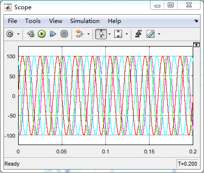 Simulink仿真教程5---仿真参数设置和示波器的使用_model configuration parameters-CSDN博客
