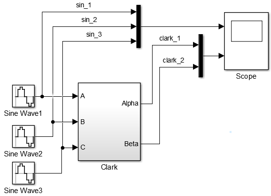 Simulink仿真教程5---仿真参数设置和示波器的使用_model configuration parameters-CSDN博客