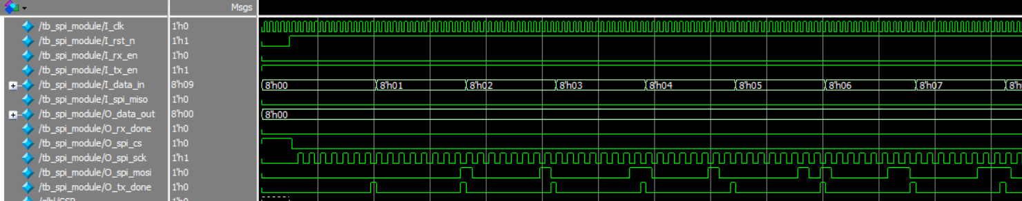 2.2 SPI协议的FPGA实现（二）SPI协议的FPGA实现_fpga spi tb文件示例-CSDN博客