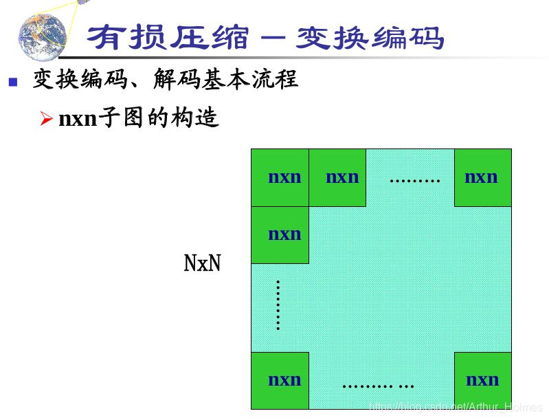 数字图像处理,图像压缩3——有损 变换编码 图像压缩标准简介 图像压缩 有损编码 Csdn博客