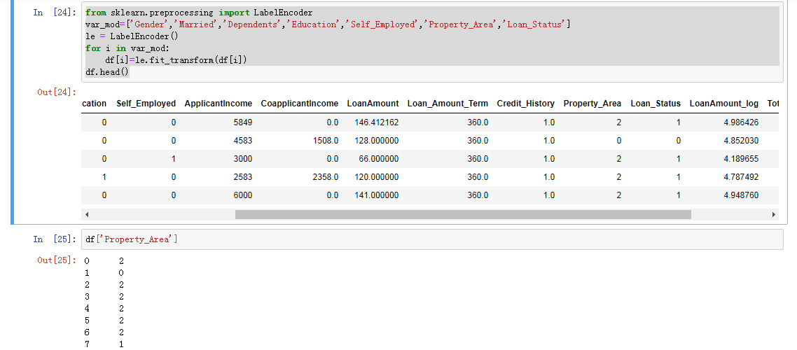 缺失值的填充 以及OneHotEncoder独热编码和 LabelEncoder标签编码_labelencoder 空值处理-CSDN博客