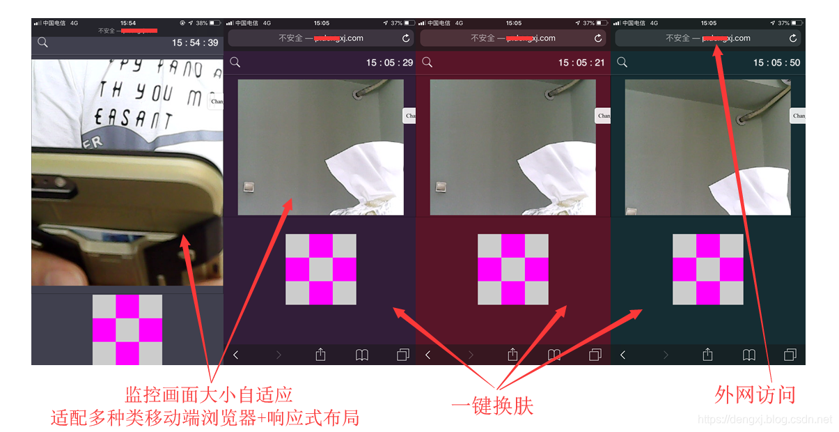 【树莓派 网络监控(1)分析准备】基于树莓派搭建可视化可远程遥控网络监控——工程分析及前期准备基于树莓派的原型搭建 相关工具及在搭建工程中