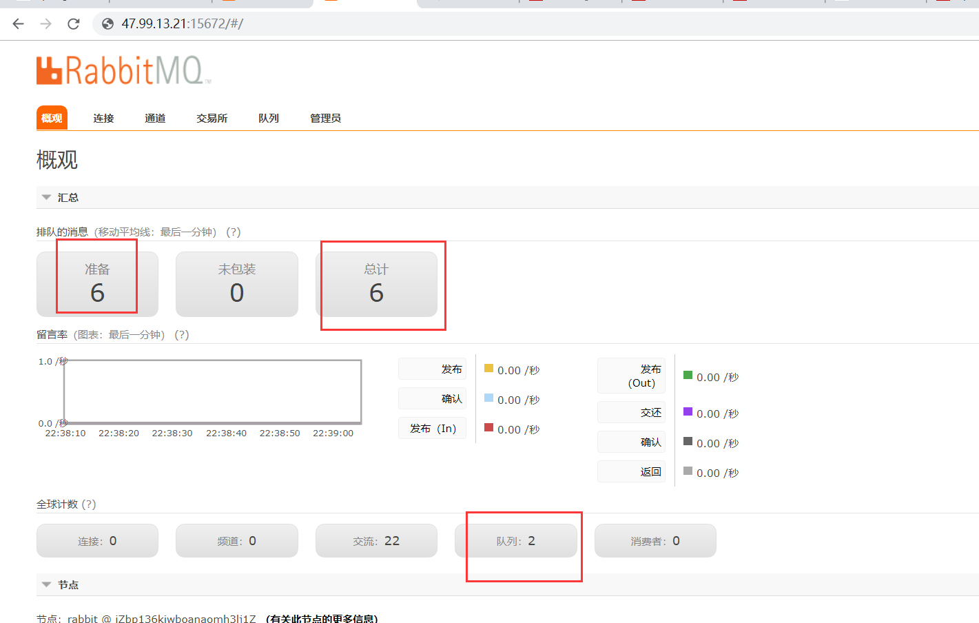 rabbitMQ简单使用测试_rabbitmq在线测试-CSDN博客