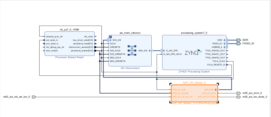 PL读写DDR3 实现PS和PL间的数据交互_曾立文的博客-CSDN博客
