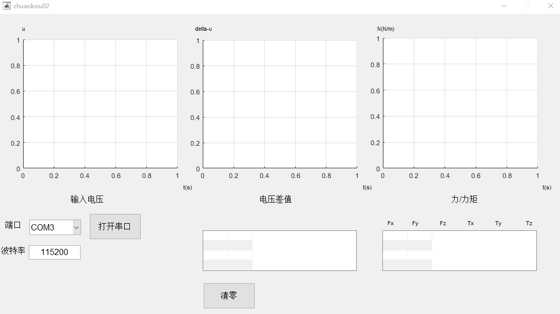 Matlab Gui图形界面实现串口通讯实时绘图（一）matlab串口 Gui Csdn博客