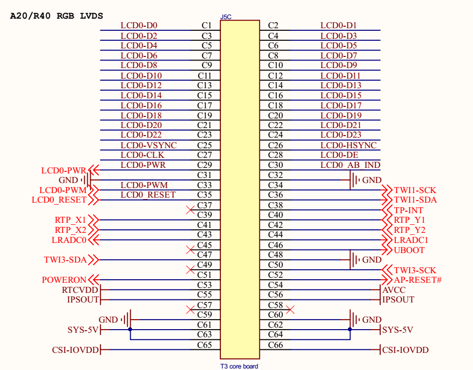 全志T3增加新LVDS 屏1920*720_t113 lvds-CSDN博客