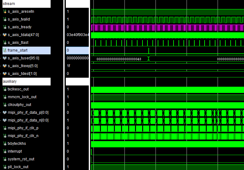 Xilinx FPGA MIPI CSI-2 Transmitter Subsystem 仿真笔记_xilinx csi tx subsystem-CSDN博客