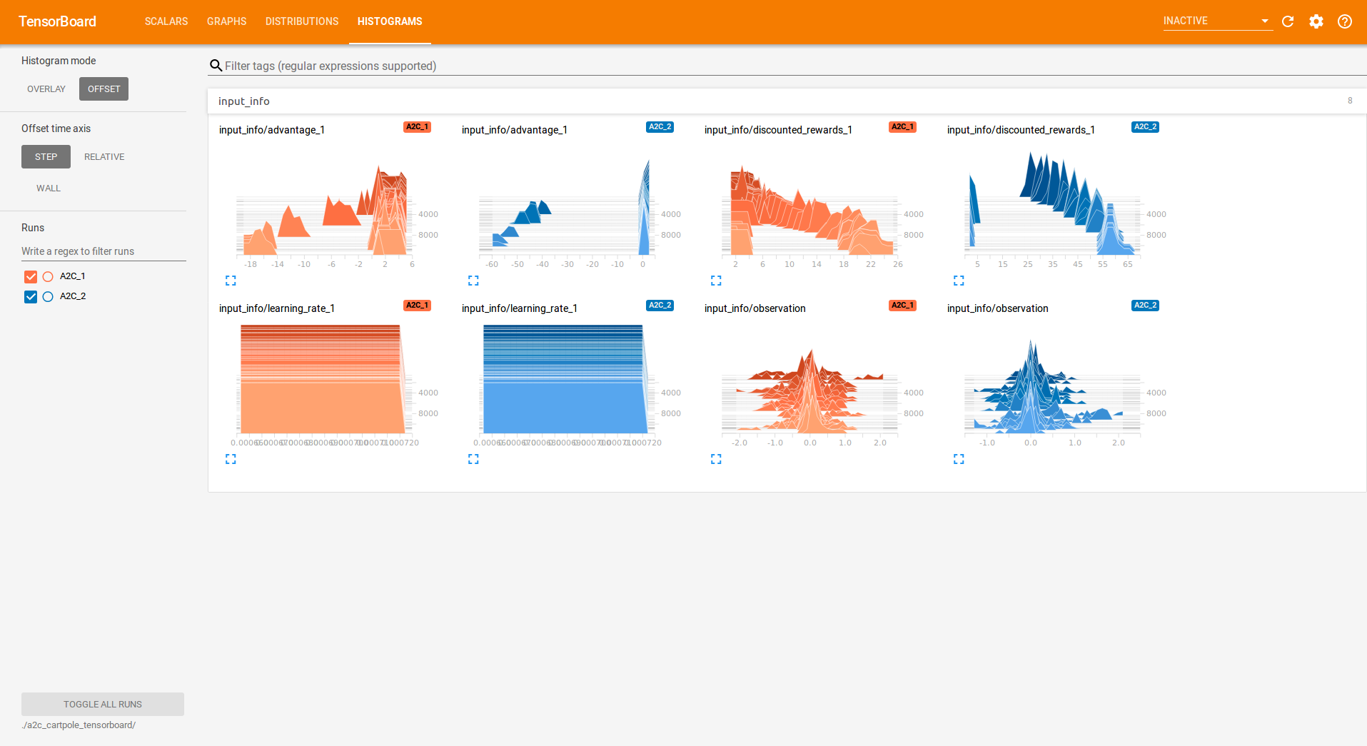 Stable Baselines/用户向导/Tensorboard集成_stable baseline tensorboard-CSDN博客