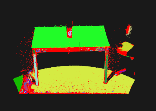 点云分割入门（2）——基于区域生长的分割算法_区域生长分割参数怎么调整-CSDN博客