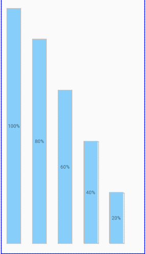 Android屏幕适配之百分比布局LinearLayout、RelativeLayout、FrameLayout_com.zhy.android.percent.support ...