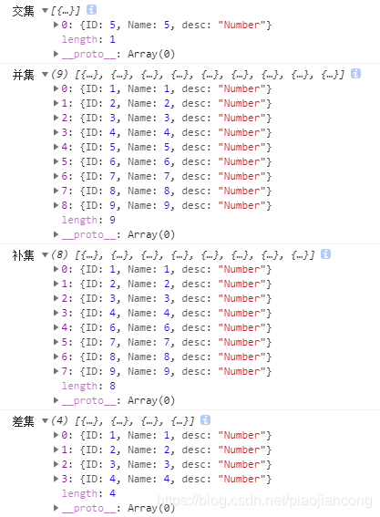 Js 获取两个数组的交集,并集,补集,差集js数组取交集 Csdn博客