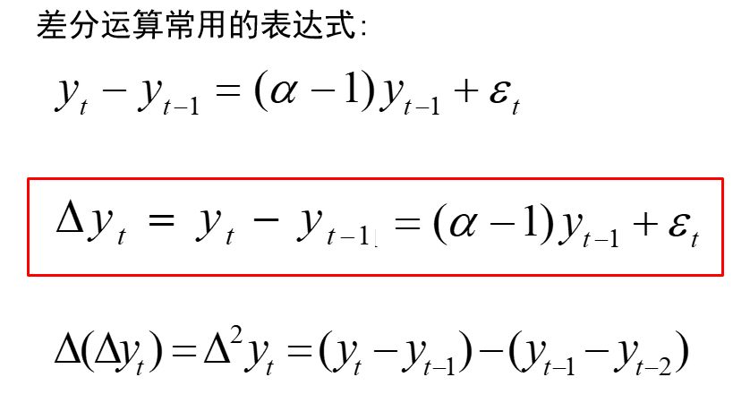 Arima理论及python实战 Python Arima库 Csdn博客