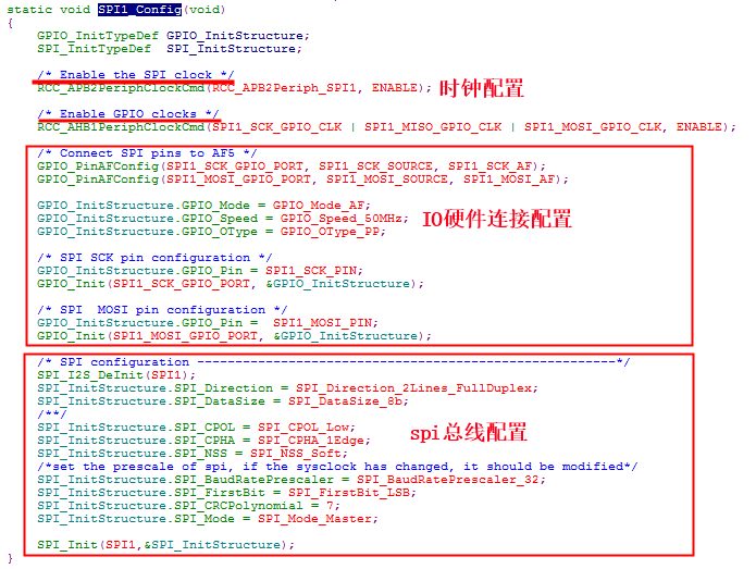 linux 小项目开发-1-概括和start（linux-SPI驱动小结）_linux学完iic、spi驱动后可以做什么项目-CSDN博客