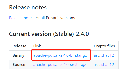 Pulsar 2.4 CentOS 7.3 安装及使用_pulsar 2.4.2架包支持服务版本-CSDN博客