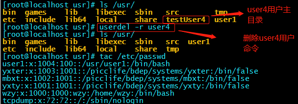 Linux建立用户帐号命令：useradd，修改用户密码：passwd，删除用户：userdel 总结_掌握用户的创建,修改和删除功能7、使用useradd添加一个用户,passwd修改用户密 ...