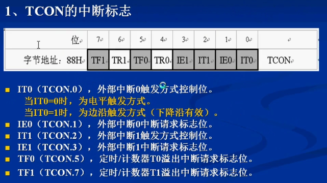 51单片机——外部中断_ex0,et0,ex1ea都等于1-CSDN博客