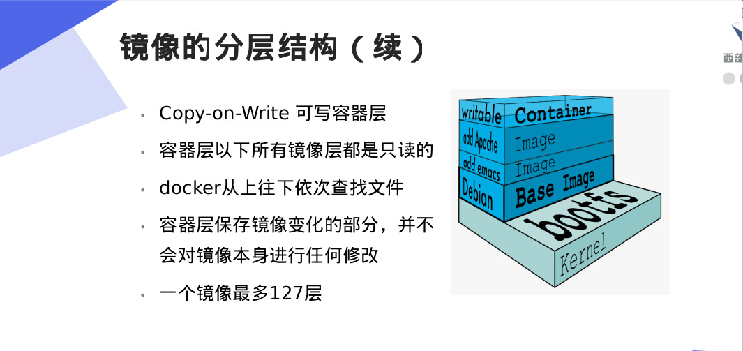 Docker镜像的分层结构介绍以及镜像的创建（docker commit与dockerfile）_docker history镜像分层结构-CSDN博客