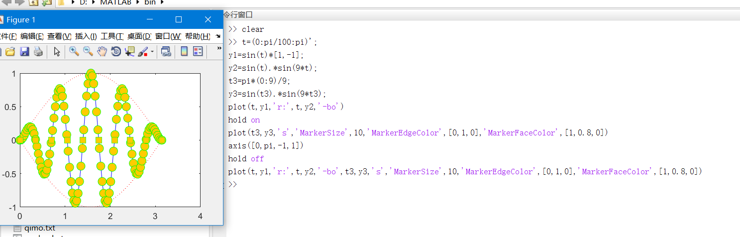 第六章：MATLAB：二维绘图（plot绘图命令 fplot命令 ezplot命令 不同的坐标系）_weixin_44566643的博客-CSDN博客