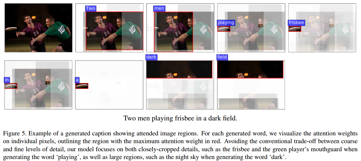 【文献阅读】BUTD——自上而下注意力机制的视觉问答系统（P. Anderson等人，CVPR，2018，有代码）-CSDN博客