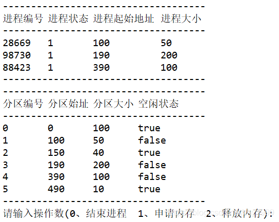 操作系统——动态分区管理 用java实现适应算法的内存分配和回收过程在 Main中通过一些具体的分配和回收动作来测试上述内存分配和回收的函数每 完 Csdn博客 7208