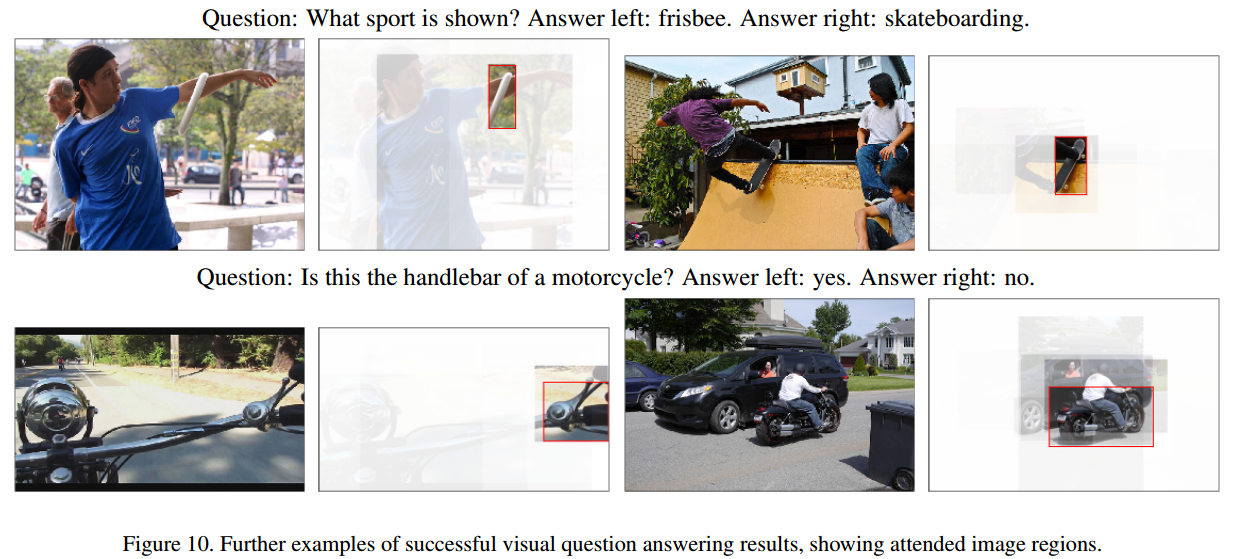 【文献阅读】BUTD——自上而下注意力机制的视觉问答系统（P. Anderson等人，CVPR，2018，有代码）-CSDN博客