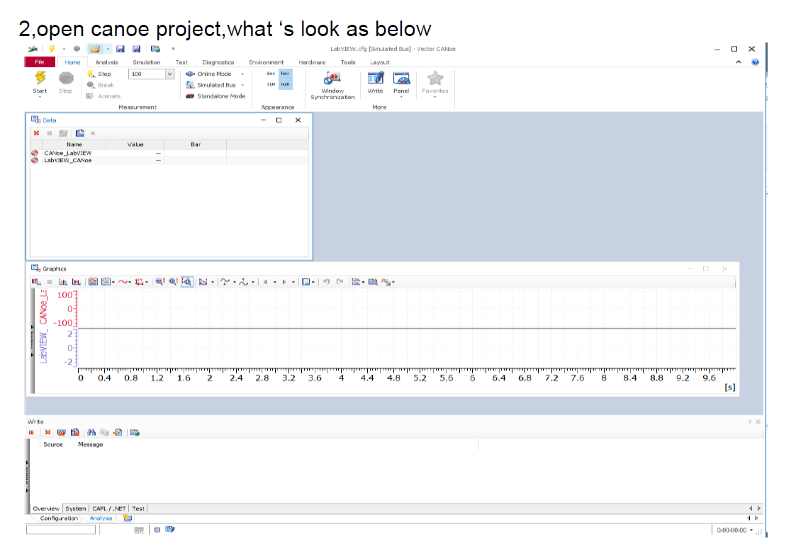 labview和 vector canoe之间共享网络变量_labview调用canoe-CSDN博客