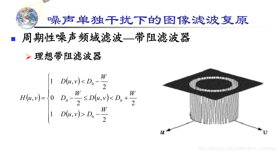 数字图像处理,图像复原2 图像滤波复原 系统退化函数估计 维纳滤波器 约束最小二乘方滤波器(正则化 稳定算子q 均匀运动模糊图像 讲的比较随意粗糙 不是很懂正则化波器 Csdn博客
