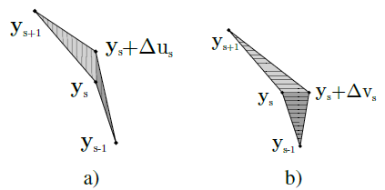 【论文笔记】DSAC：Learning deep structured active contours end-to-end_dsac算法-CSDN博客