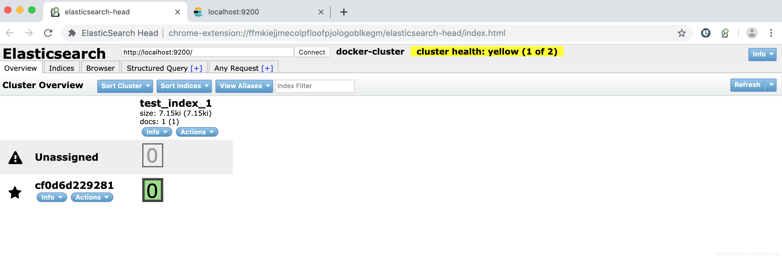 Elasticsearch基础介绍:4可视化工具之elasticsearch Headelasticsearch Head Csdn博客