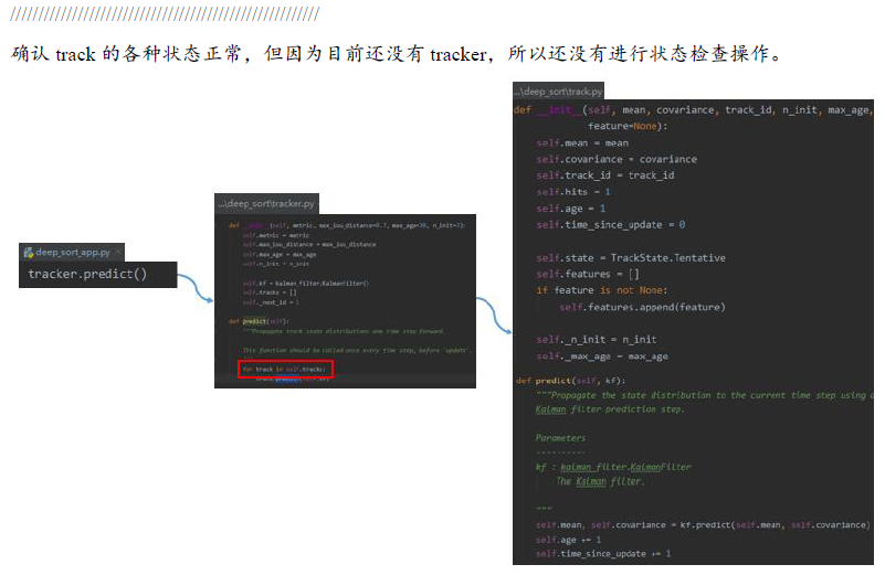 Deep sort算法代码解读_deepsort toplerr-CSDN博客