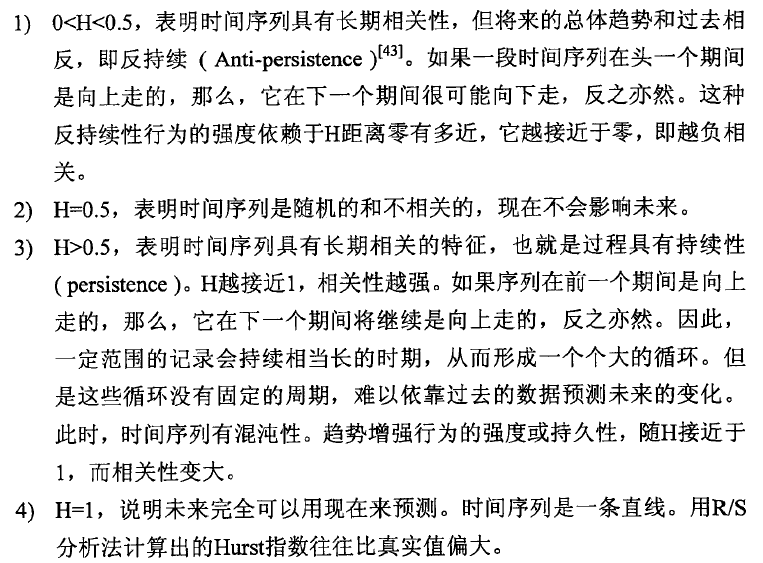 RS法计算Hurst指数_rs分析法-CSDN博客