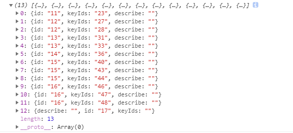 Json数组合并和去重json数组去重合并 Csdn博客 