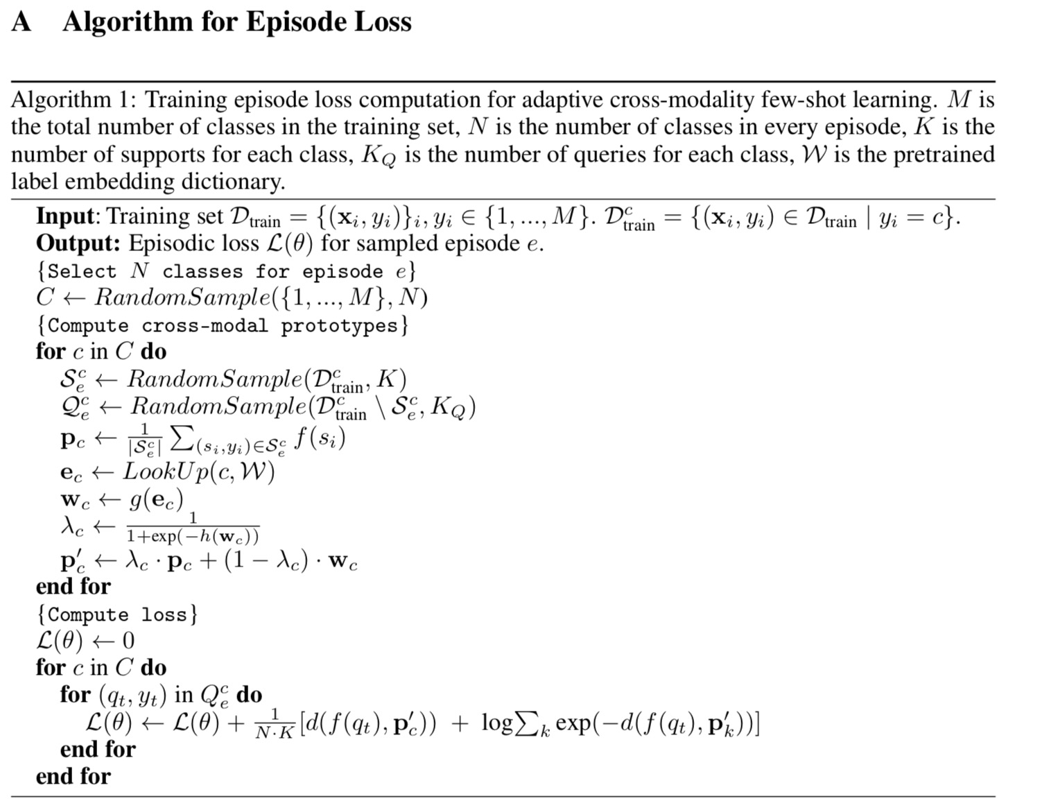 【论文阅读一】Adaptive Cross-Modal Few-shot Learning_adaptive cross- modal few-shot learning-CSDN博客