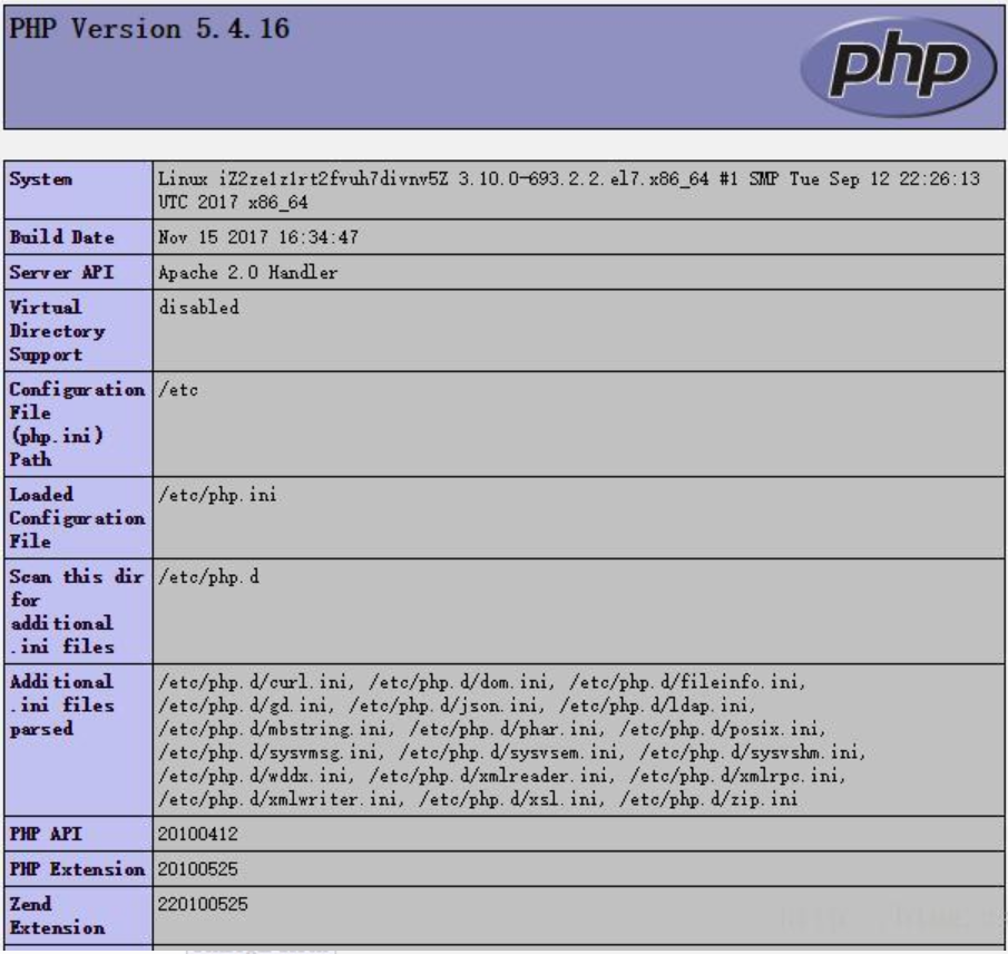 linux(centos7.4)安装LAMP环境+PHPmyadmin的安装_lamp7.4 访问phpmyadmin-CSDN博客