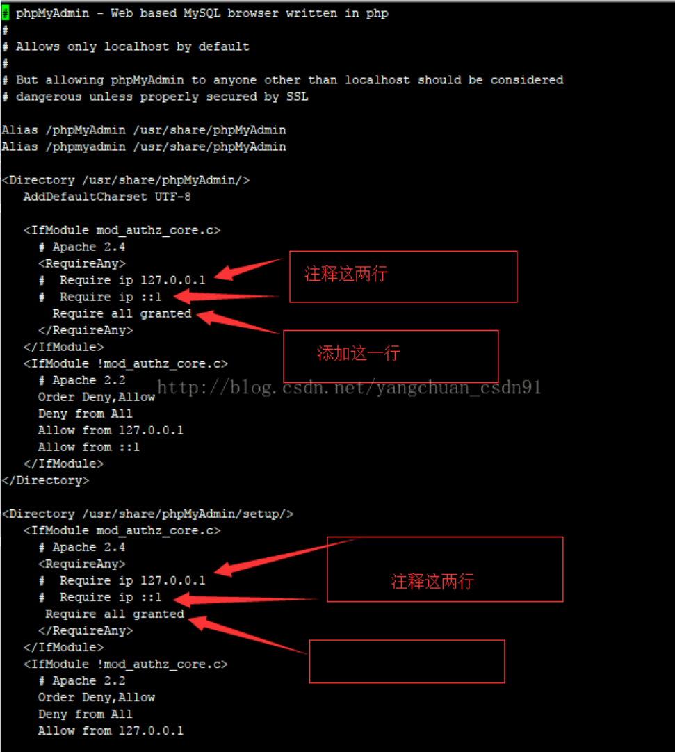 linux(centos7.4)安装LAMP环境+PHPmyadmin的安装_lamp7.4 访问phpmyadmin-CSDN博客