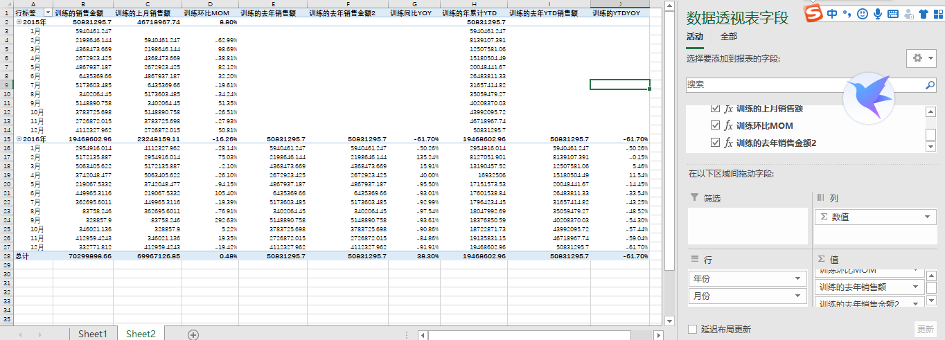 Power Bi（十二）power Pivot时间智能函数 Power Pivot 日期函数 路易三十六的博客 Csdn博客