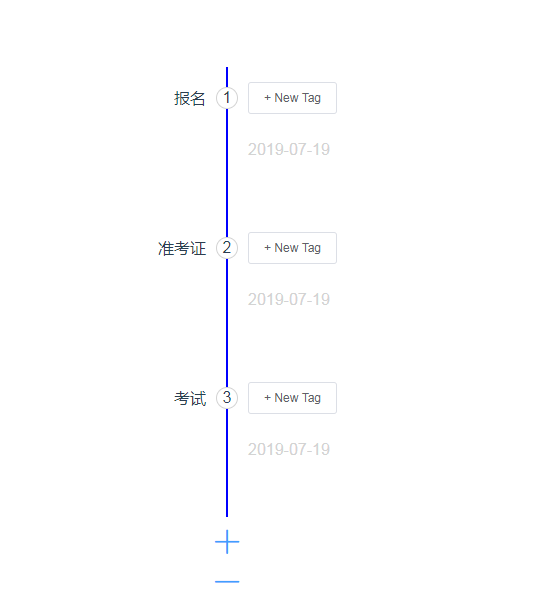 Vueelement Ui实现自定义即时编辑步骤条vue 如何实现带有步骤的淡入淡出示例 Csdn博客 